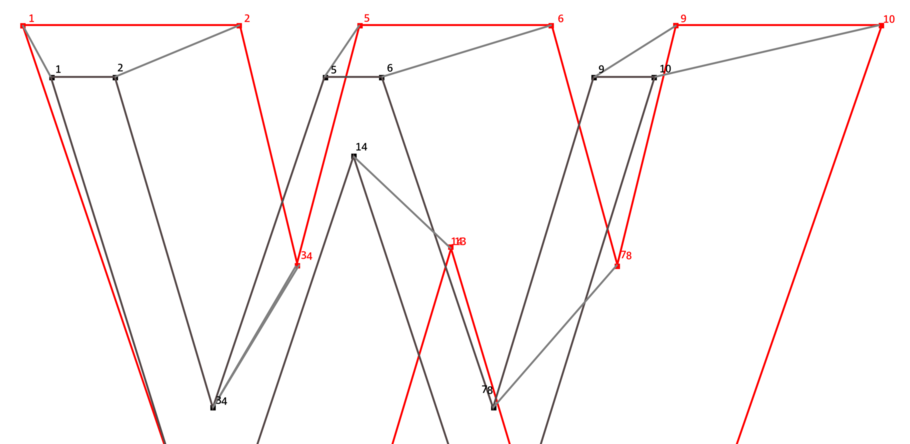 Variable Fonts: making the promise a reality | Monotype. Variable Fonts: making the promise a reality | Monotype.